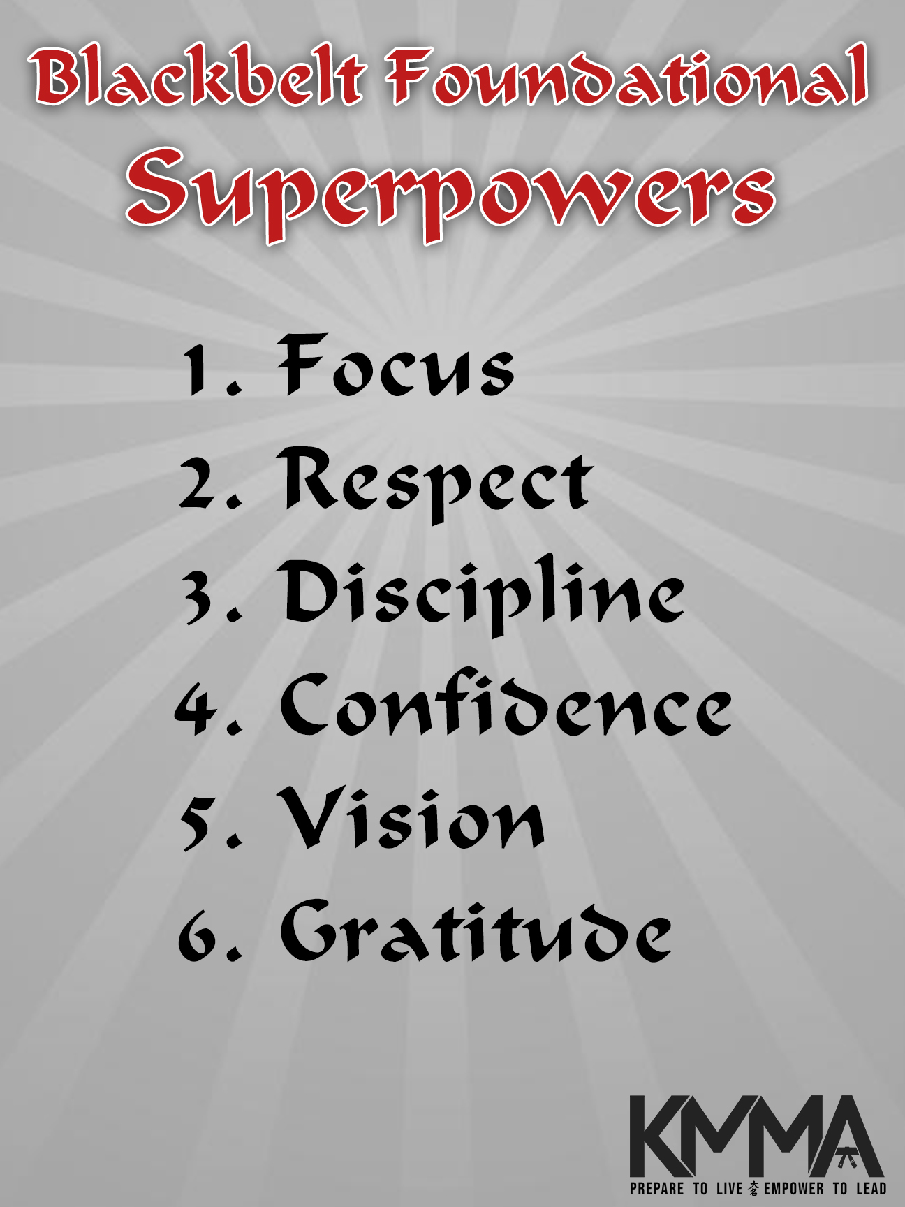 What Superpowers Do You Want?